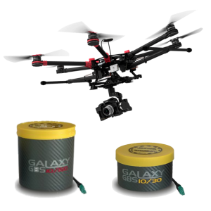 OneDrone.com - Your One Stop Drone Shop.