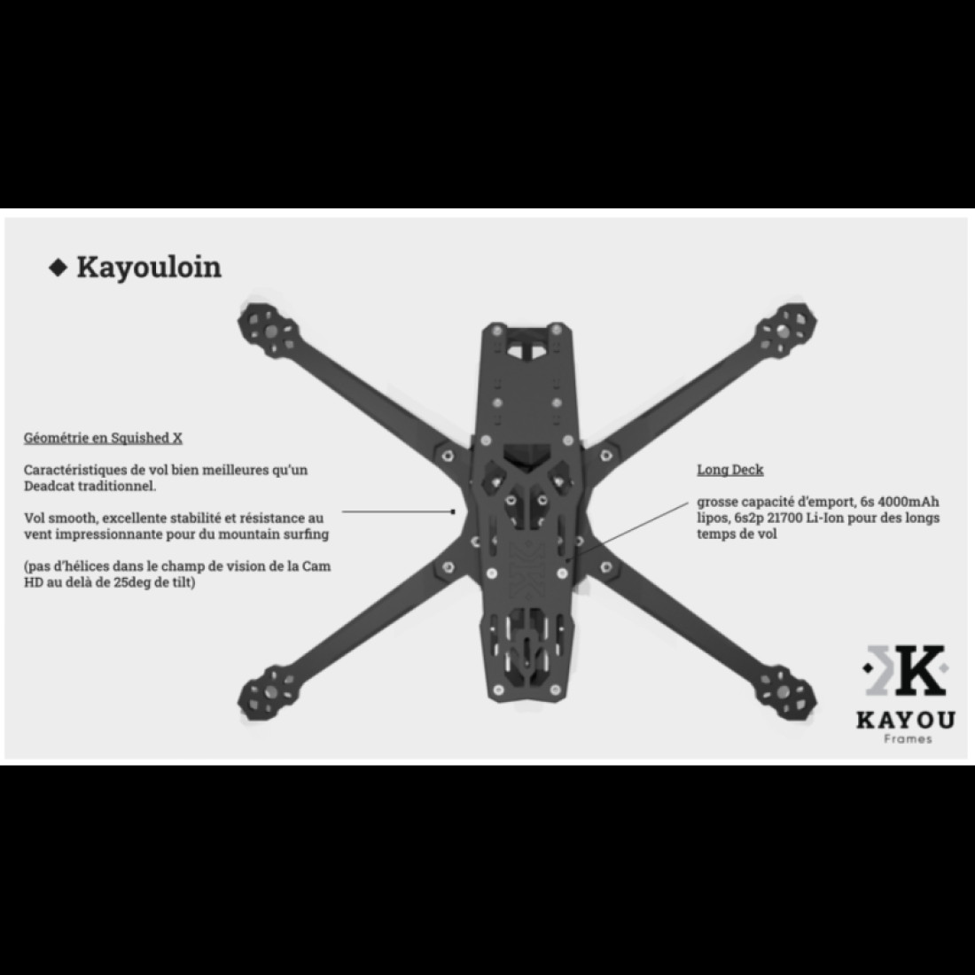 KAYOULOIN 7 Frame Kit By Kayou Frames