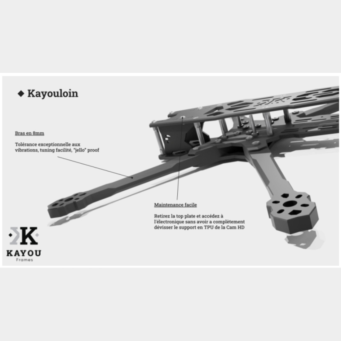 KAYOULOIN 7 Frame Kit By Kayou Frames